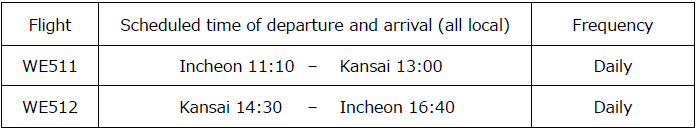 Parata Air to Launch Kansai-Incheon Route on 19 January 2026! | News ...
